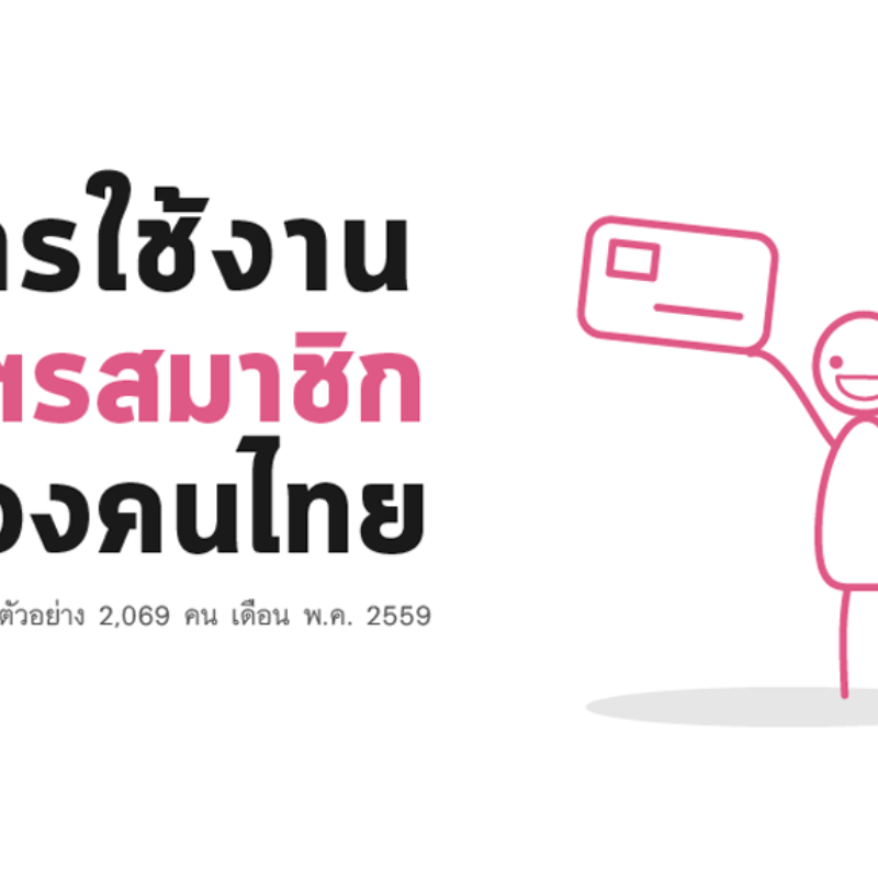 กลยุทธ์บัตรสมาชิกของ Starbucks Loga