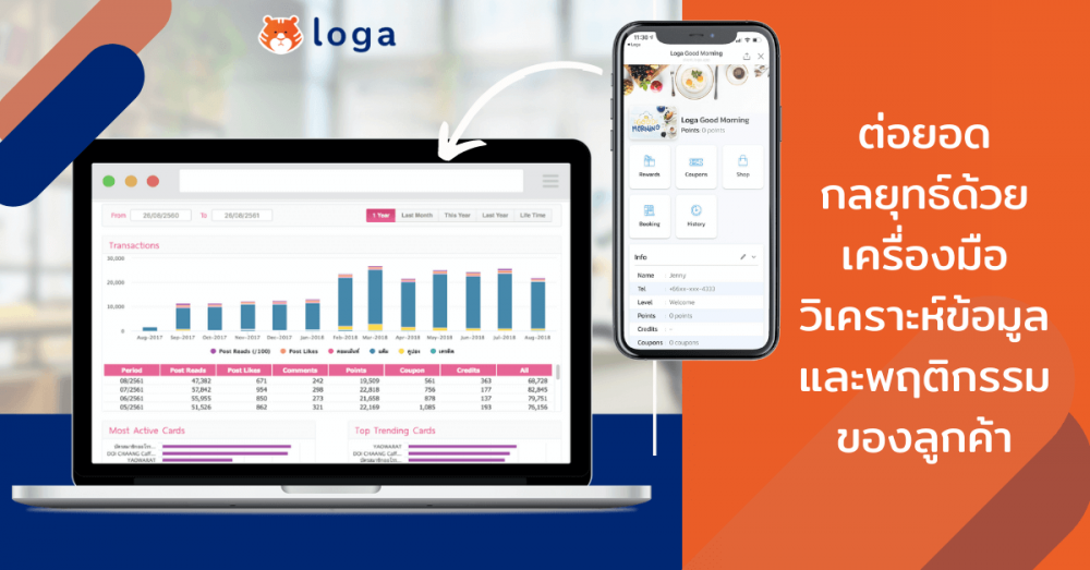 Loga x LINE OA แนะนำ 5 ฟีเจอร์ว้าวซ่า เอาใจลูกค้าขาประจำ - Loga