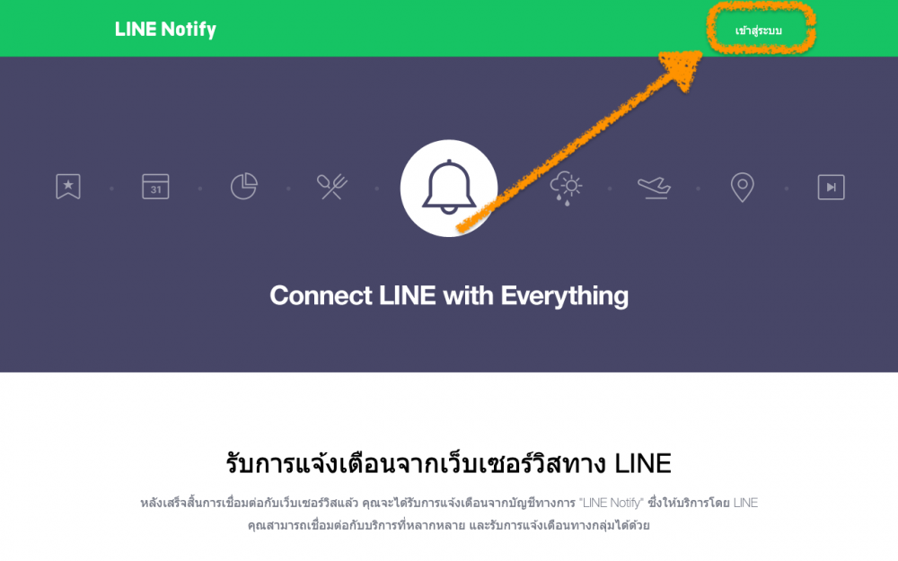 ใช้ LINE Notify เตือนกิจกรรมใน Loga ยังไง? - Loga