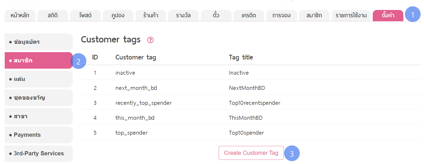 ฟีเจอร์ Customer Tags - Loga Blog