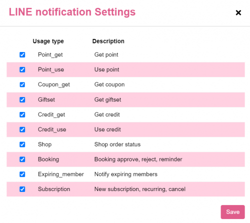 วิธีสร้าง LINE Messaging API ให้ระบบ Loga ส่งข้อความผ่าน LINE OA - Loga