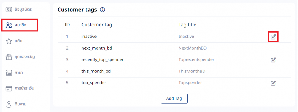 Loga Tips : ดูข้อมูลลูกค้าที่หายไปด้วย Inactive Tag - Loga