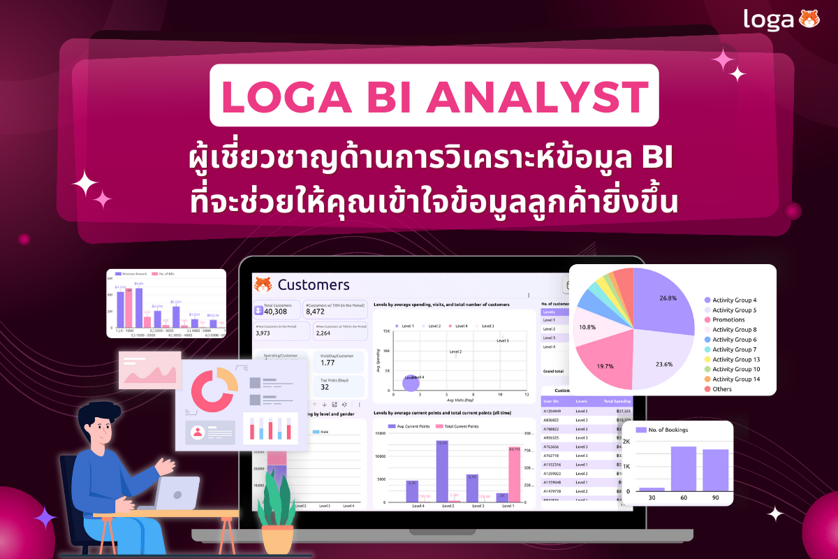 (New) Loga BI analyst|ผู้เชี่ยวชาญด้านการวิเคราะห์ข้อมูล BI ที่จะช่วย ...