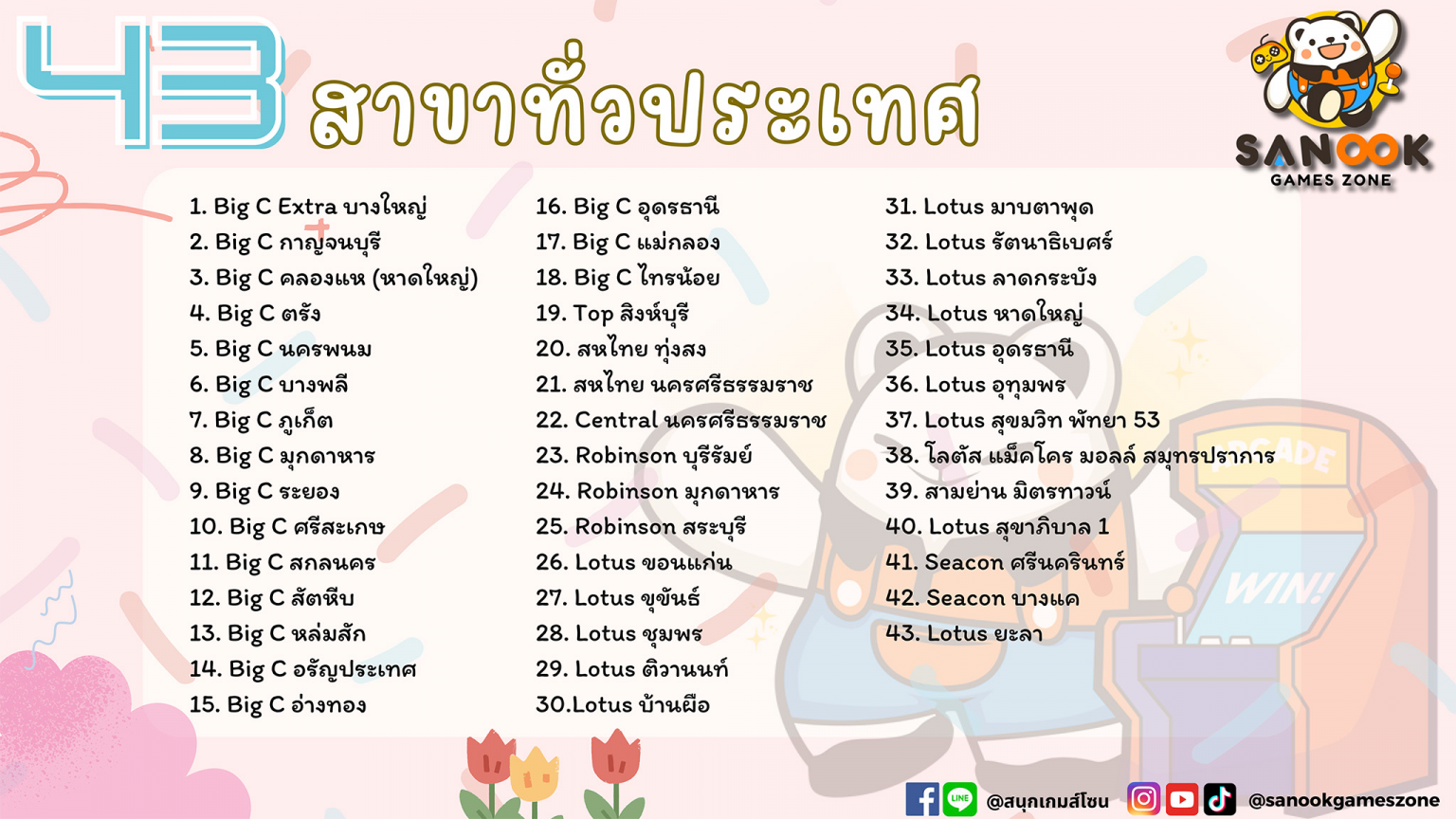 Sanook Gamezone | สนุกเกมส์โซน แหล่งรวมความบันเทิงที่เล่นได้ทั้งเด็ก และผู้ใหญ่ - Loga